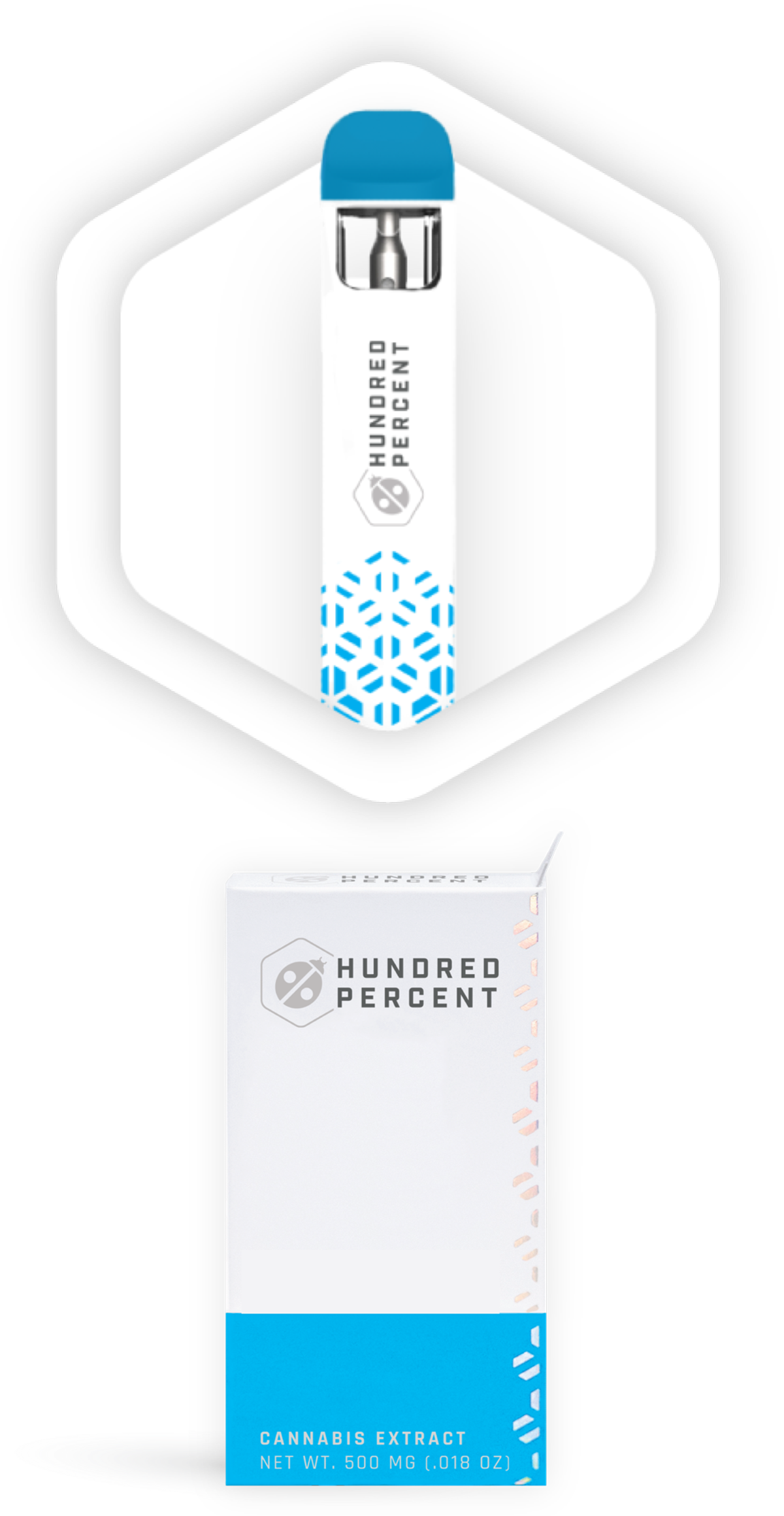 Hundred Percent - Hundred Percent Labs